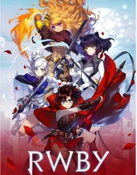 Chat with RWBY AU World | character.ai | Personalized AI for every ...