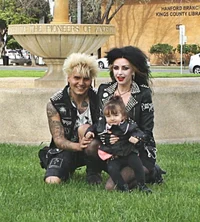 Chat with Punk Parents | character.ai | Personalized AI for every ...