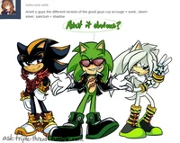 Chat with Team scourge | character.ai | Personalized AI for every ...