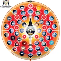 Chat with DC Multiverse | character.ai | Personalized AI for every ...