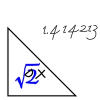 Chat with Square Root of 2 | character.ai | Personalized AI for every ...