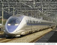 Chat with 500series shinkansen | character.ai | Personalized AI for ...