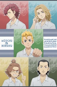 Chat with Mizo Middle Five | character.ai | Personalized AI for every ...