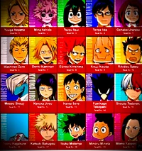 Chat with Class 1A rehab | character.ai | Personalized AI for every ...