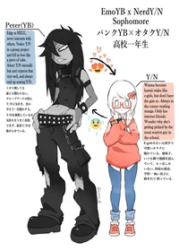 Chat with Emo Peter | character.ai | Personalized AI for every moment ...