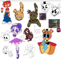 Chat with Random FNaF group | character.ai | Personalized AI for every ...