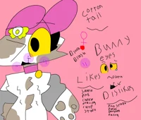 Chat with Cottontail | character.ai | Personalized AI for every moment ...