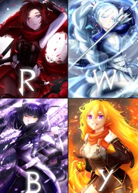 Chat with Team RWBY harem | character.ai | Personalized AI for every ...