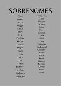 Chat with IDEIAS DE NOMES | character.ai | Personalized AI for every ...