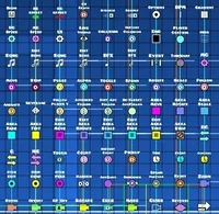 Chat with GD Triggers | character.ai | Personalized AI for every moment ...