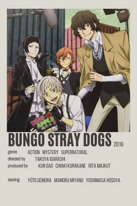 Chat with Bungou stray dogs rp | character.ai | Personalized AI for ...