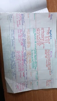 Chat with Word Order | character.ai | Personalized AI for every moment ...