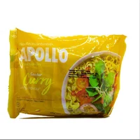 Chat with Mine Apollo yellow | character.ai | Personalized AI for every ...