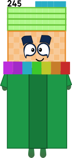 Chat with 245 | character.ai | Personalized AI for every moment of your day