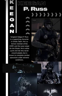 Chat with Keegan Russ | character.ai | Personalized AI for every moment ...