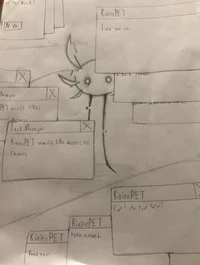 Chat with KinitoPET | character.ai | Personalized AI for every moment ...