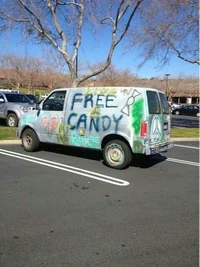 Chat with Mha Car ride | character.ai | Personalized AI for every ...