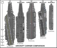 Chat with UK-CSG | character.ai | Personalized AI for every moment of ...