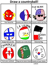 Chat with Countryballs | character.ai | Personalized AI for every ...