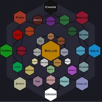 Chat with Elemental School | character.ai | AI Chat, Reimagined–Your ...